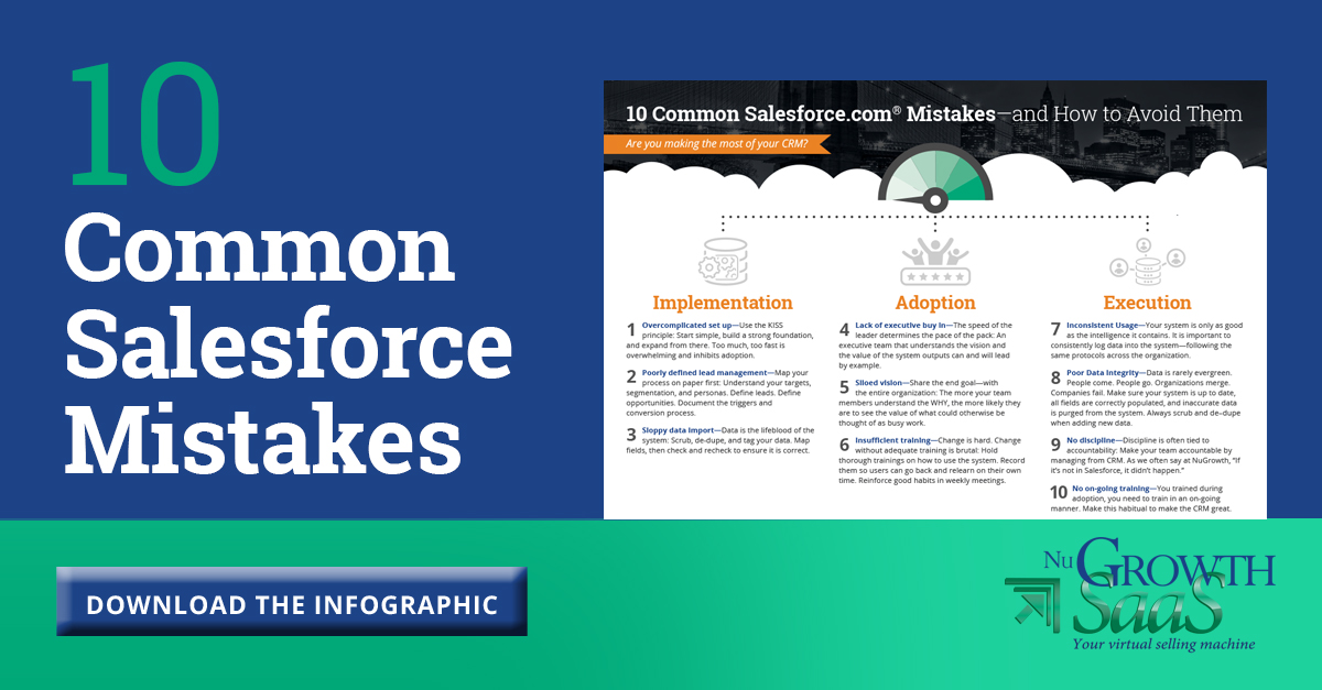 10 Common Salesforce Mistakes—and How to Avoid Them (Infographic) - NuGrowth